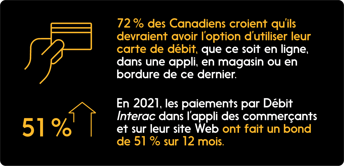 Négocier le ‘grand virage’ au chapitre des choix de paiement pour les ...