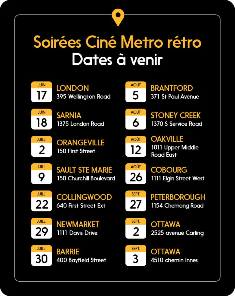 Les soirées Ciné Metro rétro renforcent l’importance des liens ...