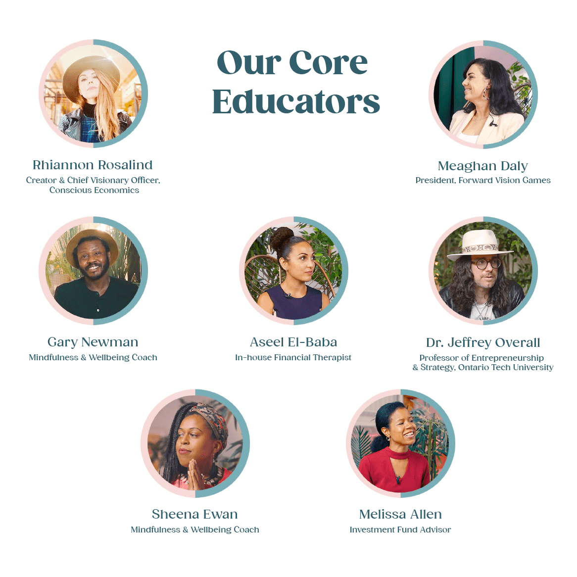 Supporting Small Businesses & Entrepreneurs with Mindfulness