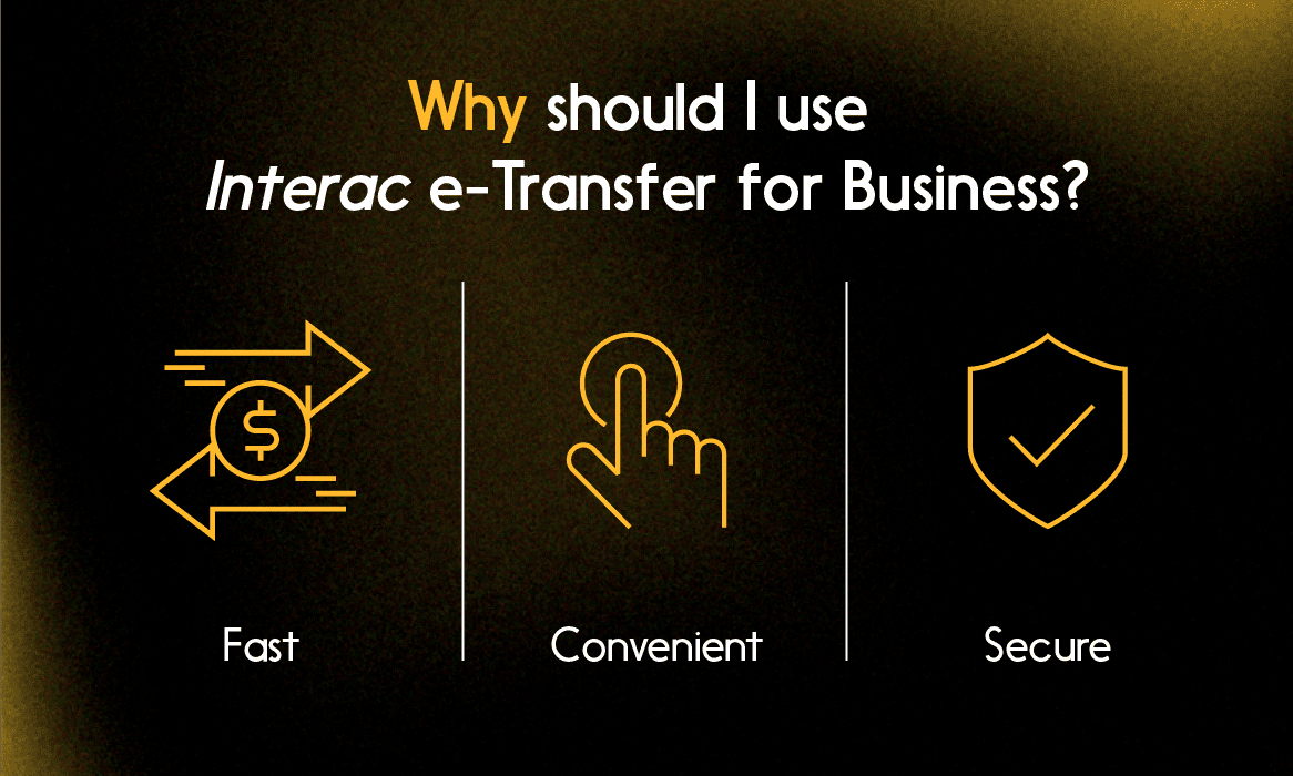 All About INTERAC e-Transfer for Small-to Medium-sized Businesses