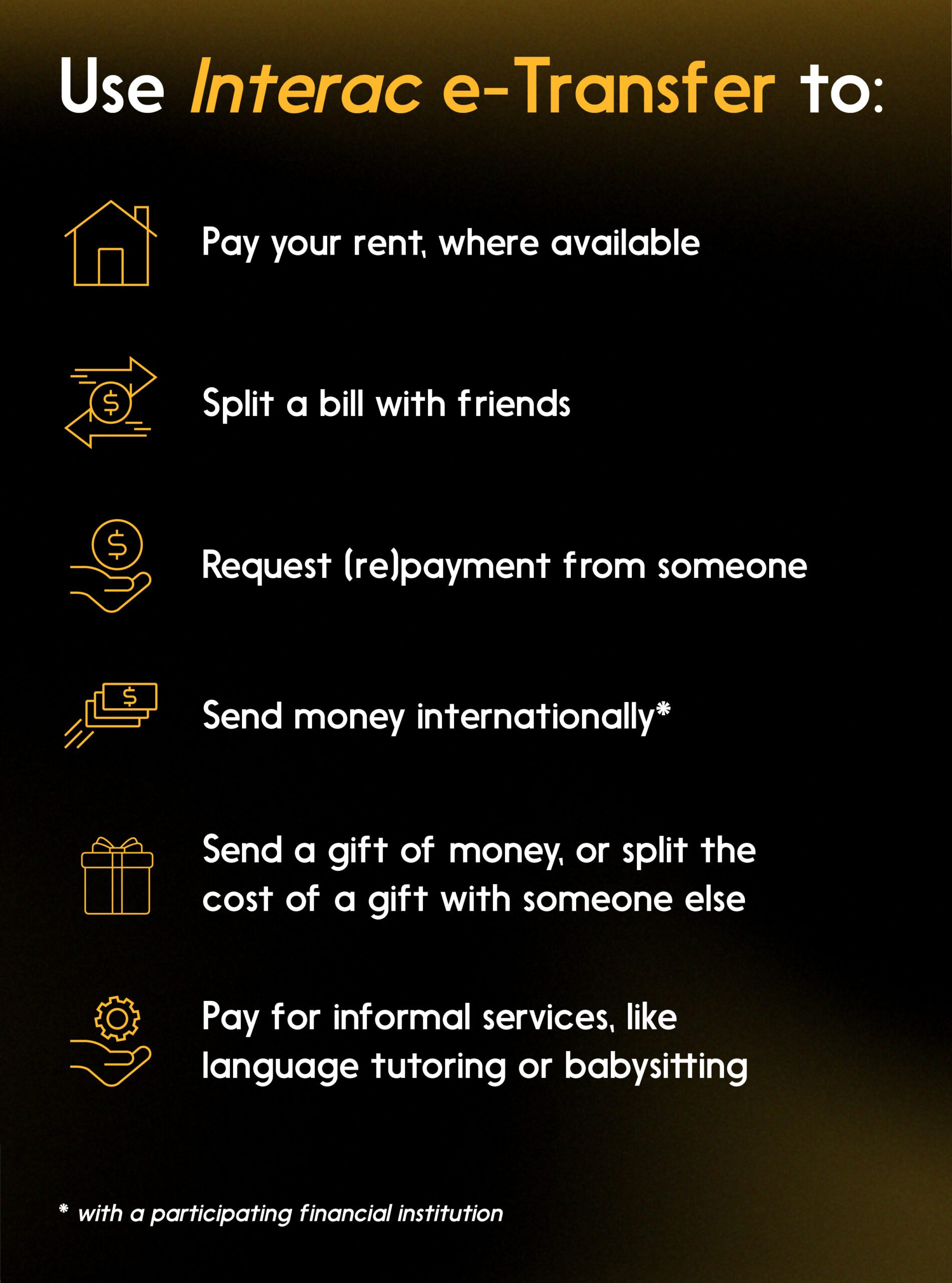 The Canadian Newcomer’s Guide to Interac