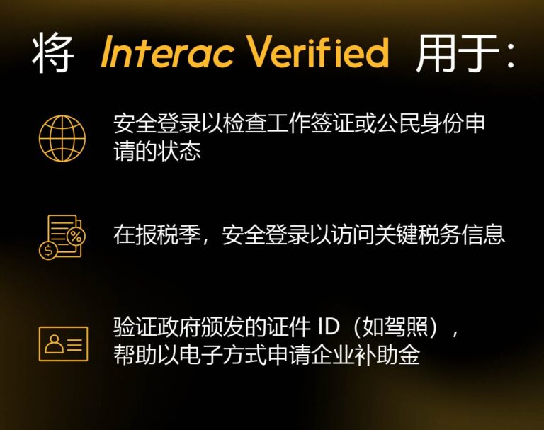 加拿大 Interac 新手指南