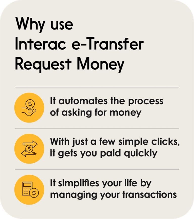 Request money and get faster payments with Interac e-Transfer