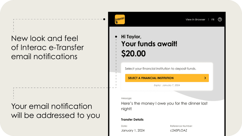 Interac e-Transfer: Redesigned Email Notifications