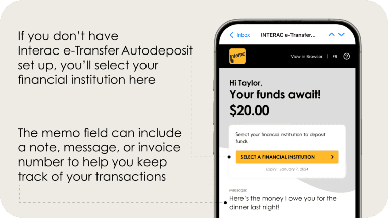 Interac e-Transfer: Redesigned Email Notifications